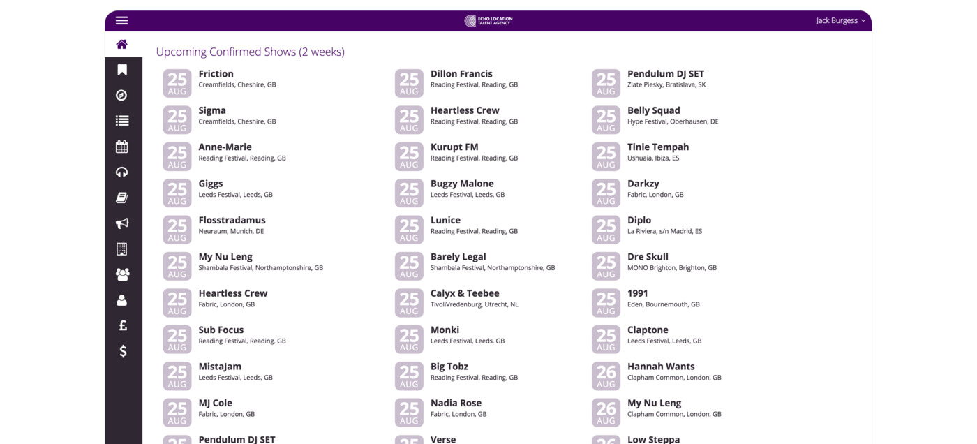 Streamlining Artist Management: A Platform That Delivers